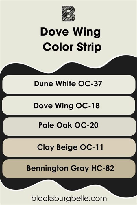 Benjamin Moore Dove Wing Oc 18 Review And Inspiration