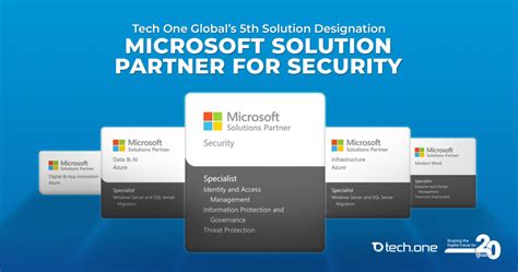 Tech One Globals 5th Microsoft Solution Designation As Solutions Partner For Security Tech