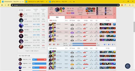 Op Gg