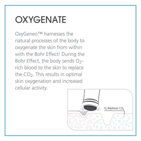 Oxygeneo 3 In 1 Super Facial Toronto Vs Medspa Skin Clinic