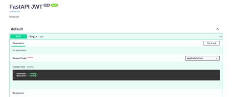 Tích hợp FastAPI với authentication bằng JWT