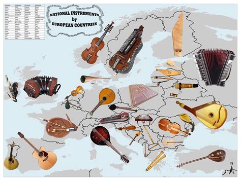 National Instruments By European Countries Mappr