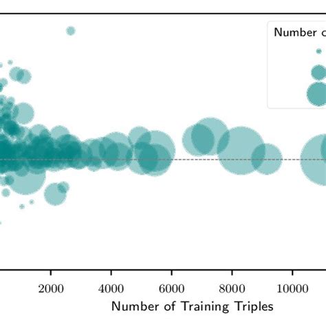 The Algorithm Left Outlines Our Implementation Of The Rct Approach In Download Scientific