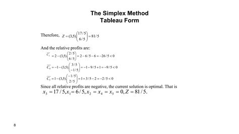 Operations Research Simplex Method Tableau Ppt