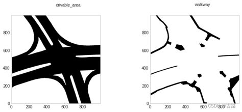 Nuscenes Map Expansion Tutorial Csdn博客