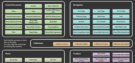 script to access the menu items in acrobat reader assure dynamics