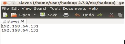 Hadoop Multinode Cluster Setup On Ubuntu Vmware And Windows