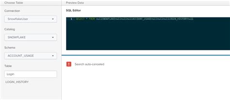 Splunk Db Connect And Snowflake Integration Splunk Community