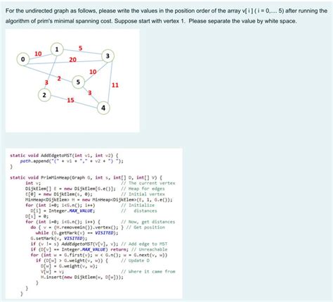 Solved For The Undirected Graph As Follows Please Write The