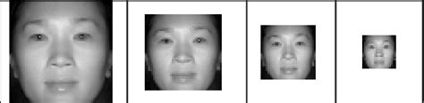 A Normalized Face Image After Face Detection With Different Sharpness