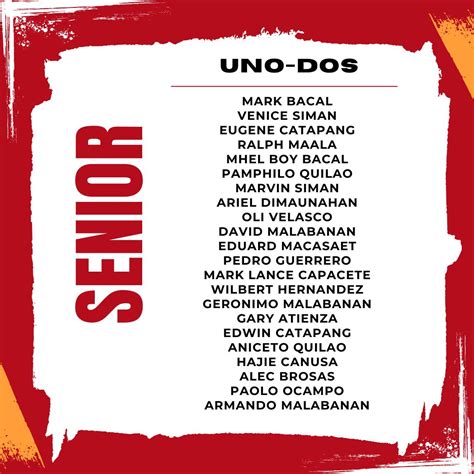 Sangguniang Sangguniang Barangay At Kabataan Ng Wawa