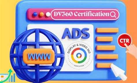 Display And Video 360 Certification Exam Answers And Questions 2025