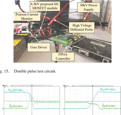 Figure 1 From Design And Performance Of High Voltage Chip Level Series Connected Sic Mosfet