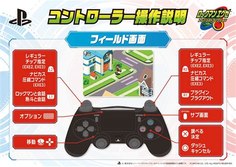 The Rockman Exe Zone On Twitter And Here Are The Controls For