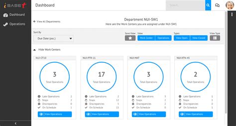 5 Great Features Of Iseries Solumina Iseries Ibaset