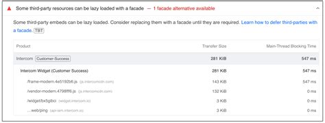 Google Page Speed Error Suggests Lazy Loading The Intercom Widget With