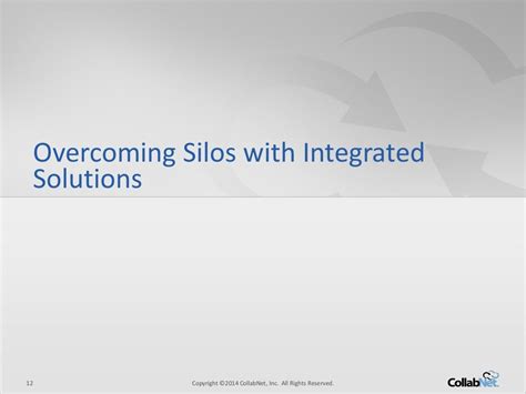 Linking Upstream And Downstream Agile