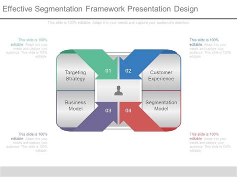 Effective Segmentation Framework Presentation Design Powerpoint