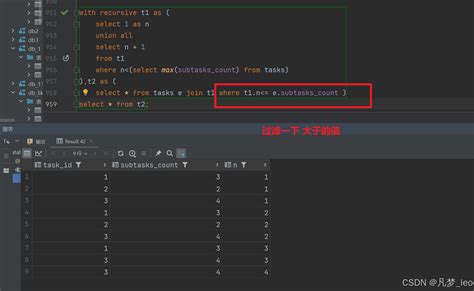 94， Sql实现递归 Sql训练之，力扣，1767 寻找没有被执行的任务对 Csdn博客