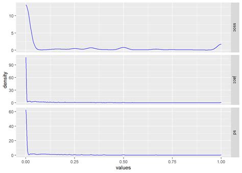 Similarity Measures And Graph Adjacency With Sets Towards Data Science
