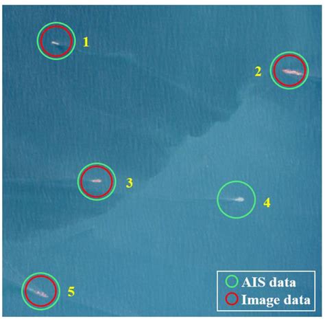 Sensors Free Full Text Identification And Positioning Of Abnormal Maritime Targets Based On