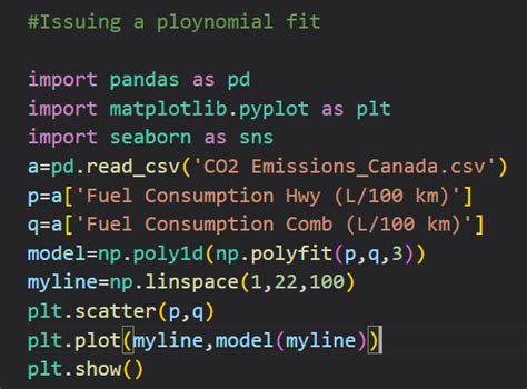 Machine Learning — Analytic Functions Using Sns Matplotlib By