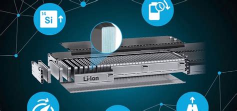 Mercedes Benz Invests In Next Gen Li Ion Battery Promises Faster