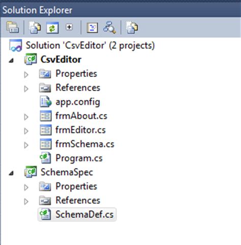 Working With Delimited Text Files In C