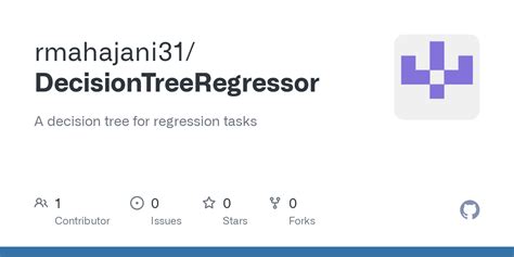 GitHub Rmahajani DecisionTreeRegressor A Decision Tree For Regression Tasks