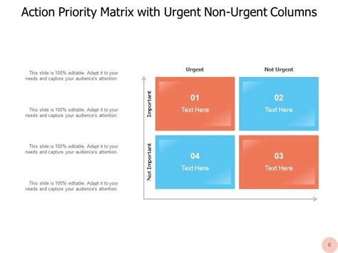 Priority Matrix Quadrants Pyramid Project Middle Ppt Powerpoint