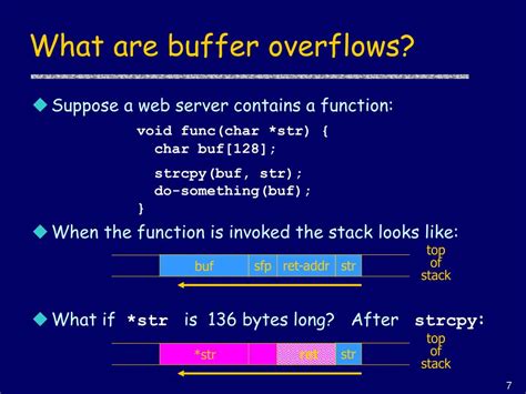 ppt control hijacking attacks powerpoint presentation free download