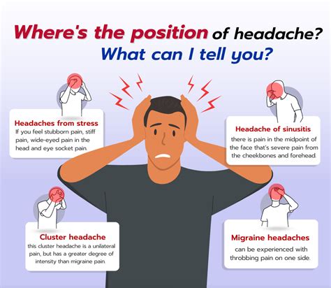 Wheres The Position Of Headache What Can I Tell You Chiangmai