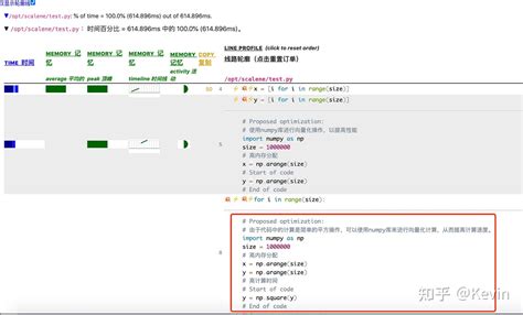 Scalene：python Cpugpu内存分析器，具有人工智能驱动的优化建议 知乎