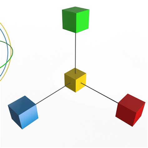 Move Rotate And Scale D TurboSquid