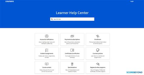 Edx Vs Coursera 2024 Which E Learning Platform Is Better