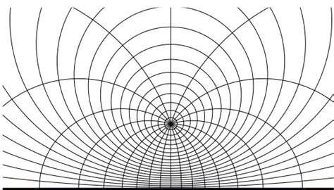schwarz christoffel algorithm
