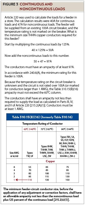 Sizing Conductors Part Iv Electrical Contractor Magazine
