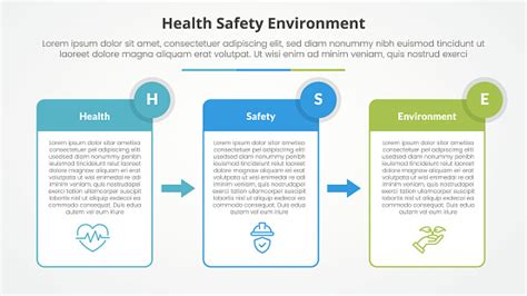 플랫 스타일의 3 점 목록이있는 테이블 상자 및 화살표 방향이있는 슬라이드 프리젠 테이션을위한 Hse 인포 그래픽 개념 Health에 대한 스톡 벡터 아트 및 기타 이미지