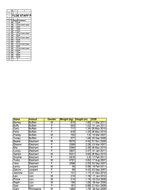 Task Ss2 2013 Edexcel Igcse Ict Solutions Pdf