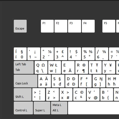 Keyboard Ctrlshift Working But Not Shiftctrl In Ubuntu 2004 Lts Ask Ubuntu