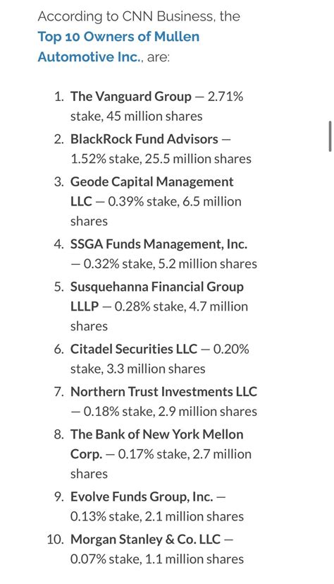 Top 10 Tutes Who Own Muln They Seem To Know Something Rmuln