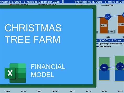 🎯 Ultimate Startup Package 🎯 ️ Financial Model Excel Template ️