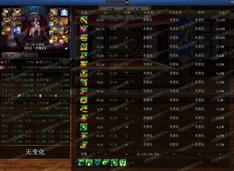 Dnf诱魔者cp武器改动了什么dnf诱魔者cp武器改版评测3dm网游