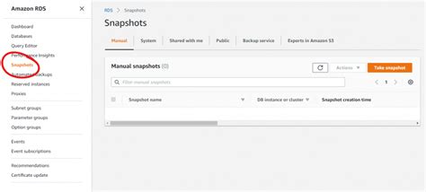 How To Restore A Snapshot In Aws Rds With The Same Name Sqlservercentral