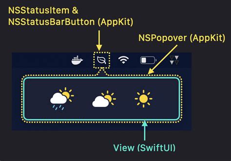 Swiftuiを使ってmacosステータスバーアプリをつくる方法 株式会社ヌーラボnulab Inc