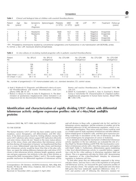 Identification And Characterization Of Rapidly Dividing U937 Clones