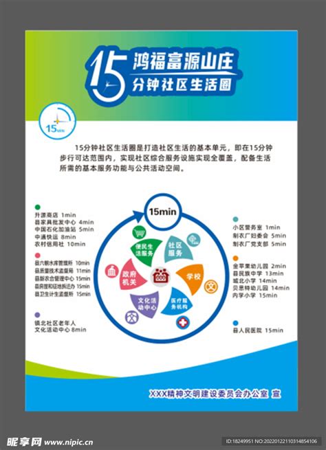15分钟小区生活圈设计图 海报设计 广告设计 设计图库 昵图网