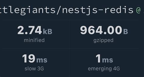 Littlegiantsnestjs Redis Bundlephobia