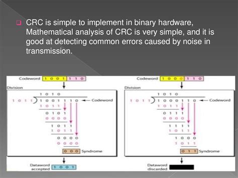 block coding error detection parity checking cyclic redundancy che…
