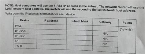 Part 1 Develop The IPv4 Addressing Scheme Total Chegg Com